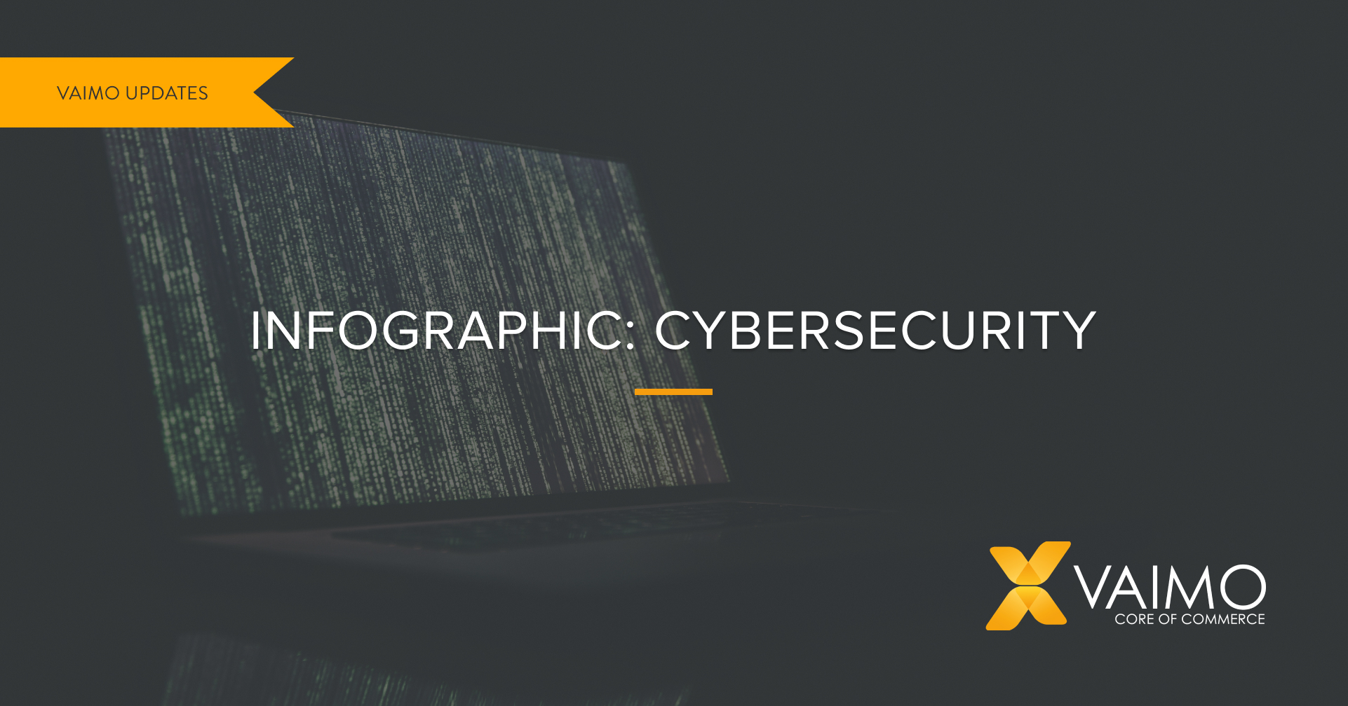 Infographic: The Impact of Weak Cybersecurity on your Business