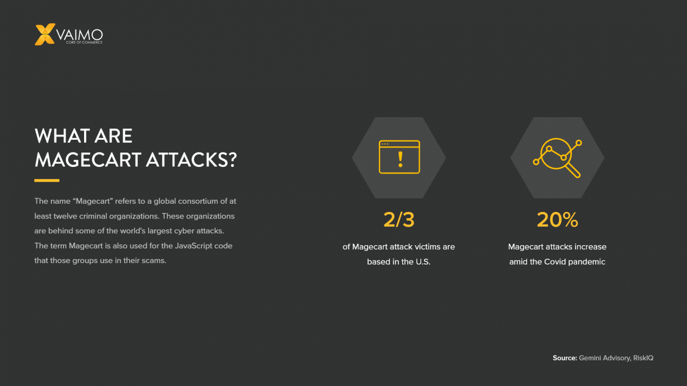 Magecart Attacks: What are They and How to Protect Your Business?
