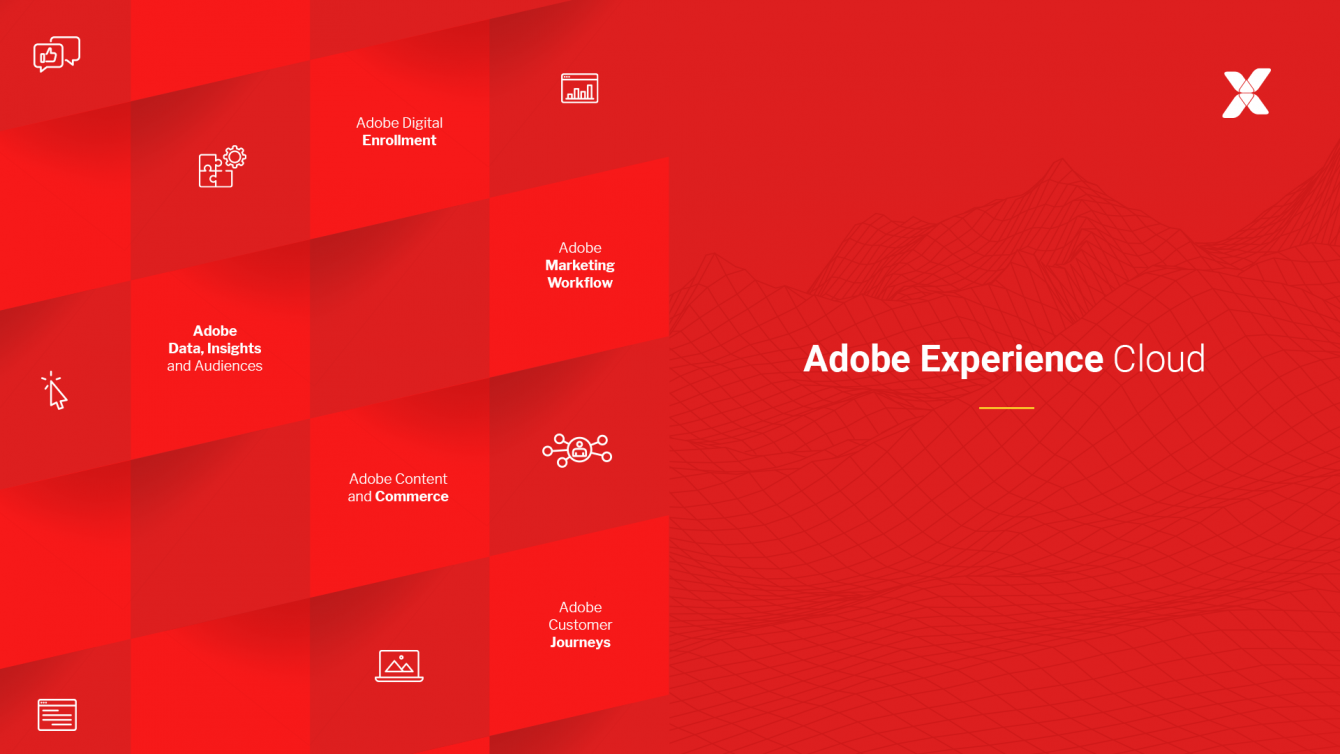 What is Adobe Experience Cloud?