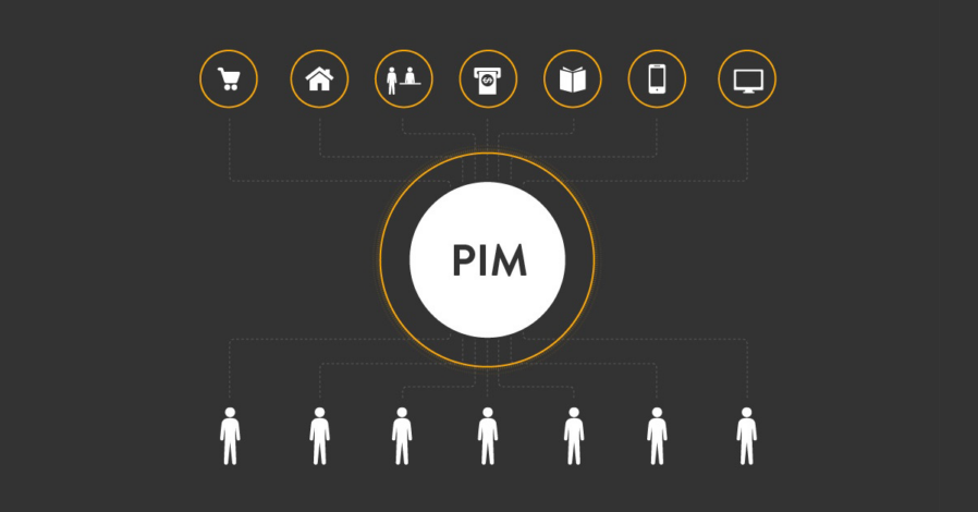 Vaimo: Experts in Digital Commerce and Experience